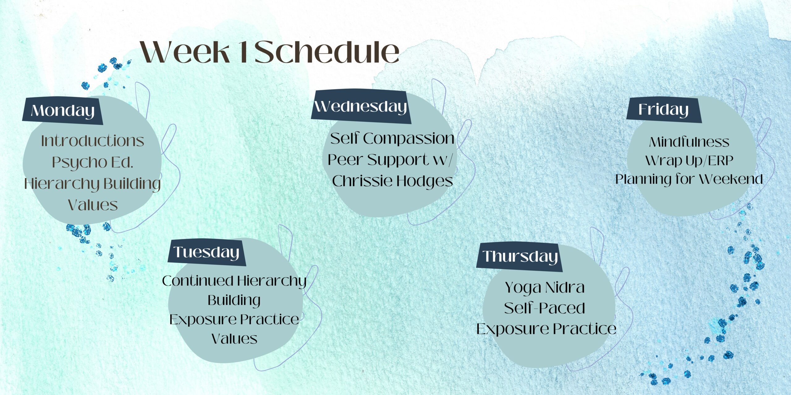 OCD Intensive Outpatient Treatment Program